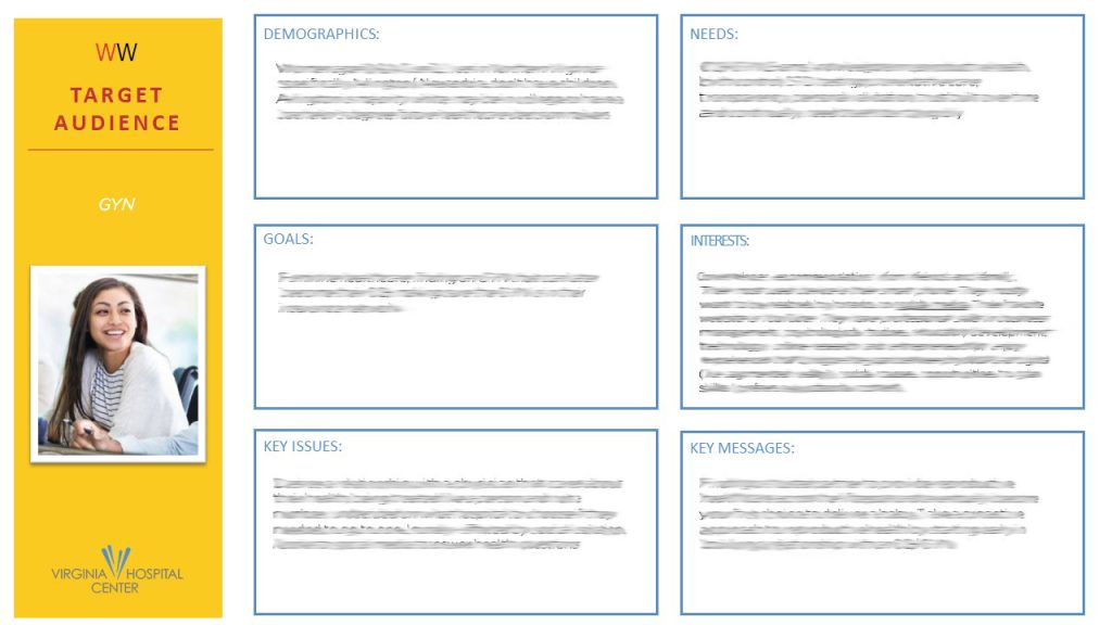 How to Create a Persona Profile Williams Whittle Associates